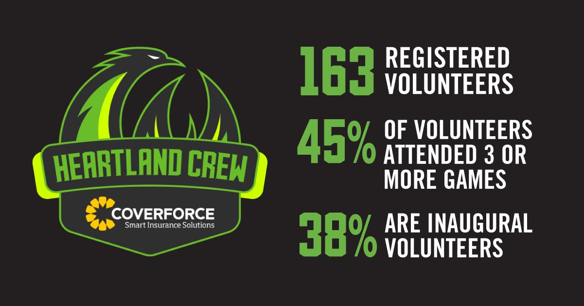 More Than Basketball