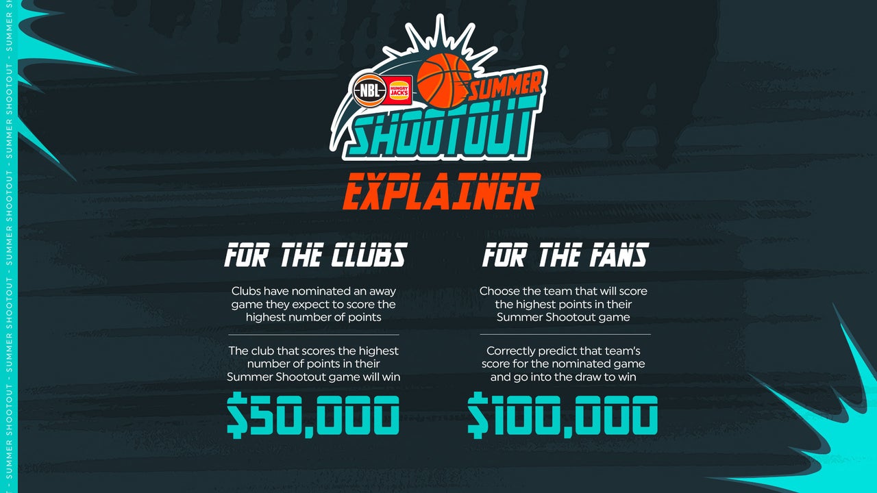 NBL launches Summer Shootout competition