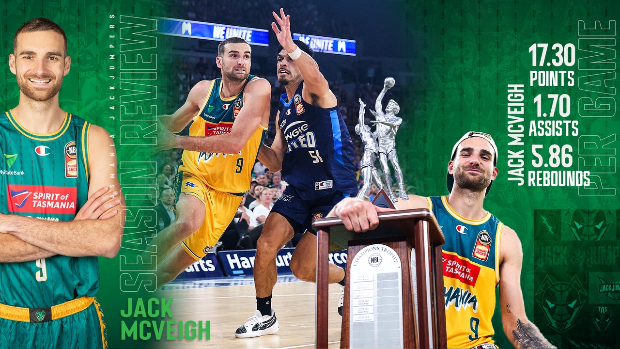 Player Profile: Jack McVeigh