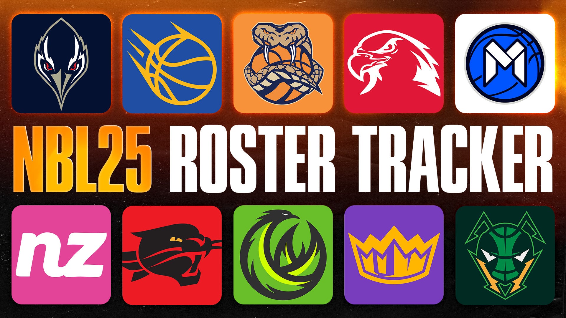NBL25 Roster Tracker: Every signing, extension and departure