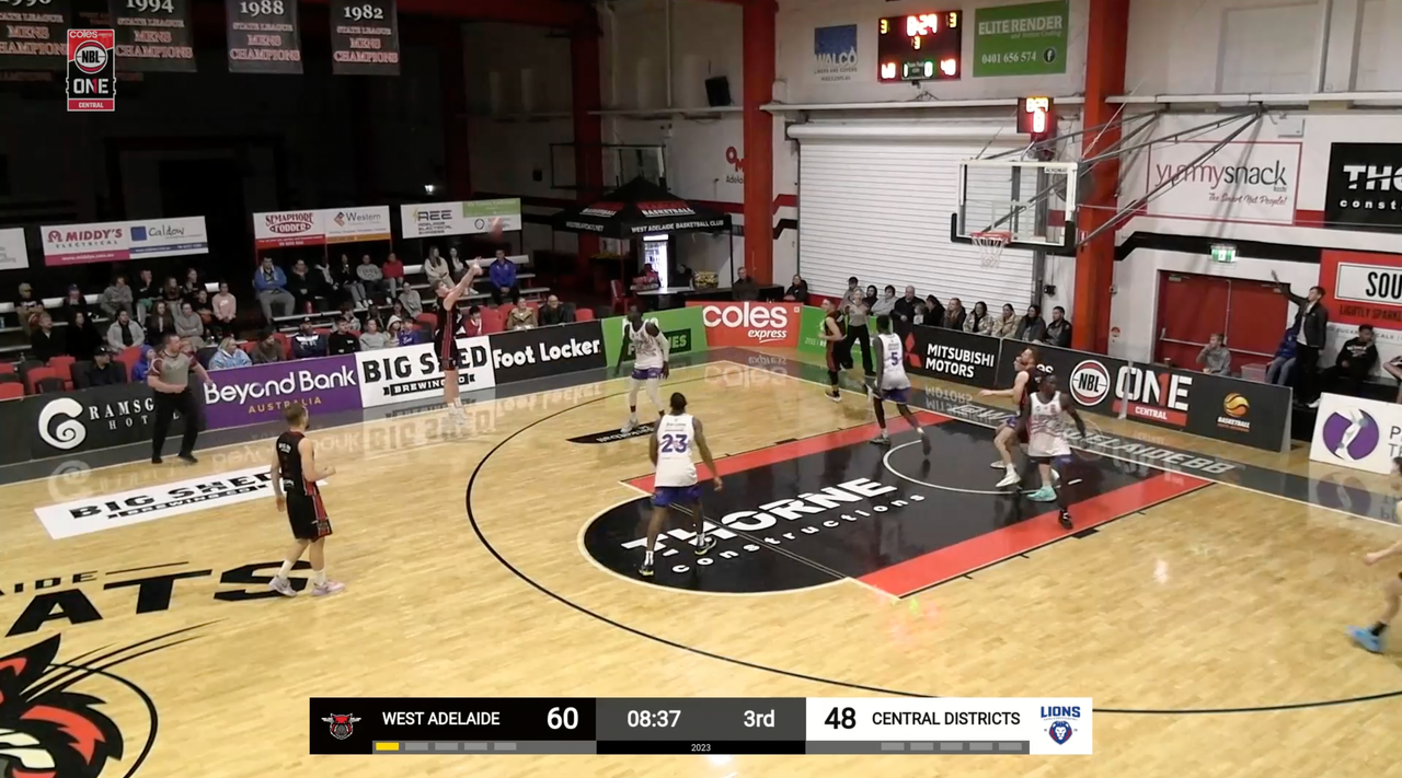 NBL1 Recap May 6 to May 7